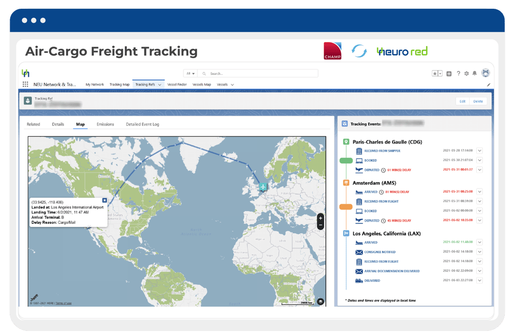 Air Cargo Tracking Data - Upgrade your Neurored's TMS & SCM